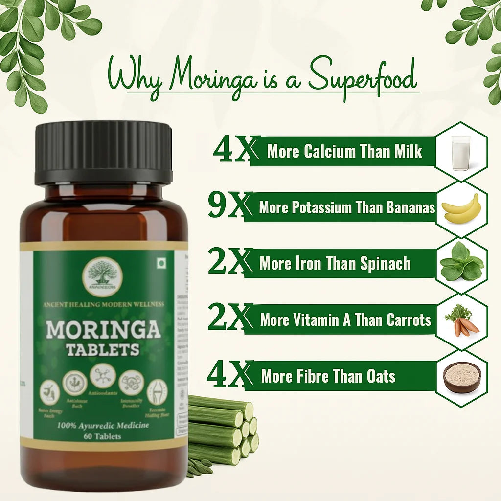 Organic Moringa Tablets | Boost Immunity, Energy & Vitality Naturally ...